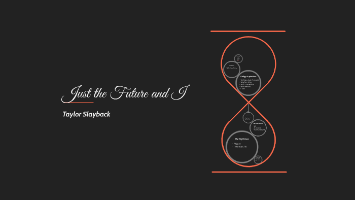 Taylor Slayback by Taylor Slayback on Prezi