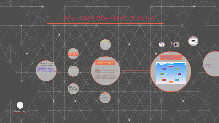 GUIA PARA DISEÑO DE PLANTAS by alfredo colmenares