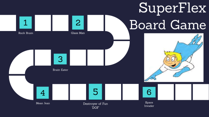 SuperFlex Board Game by sadie Worl on Prezi