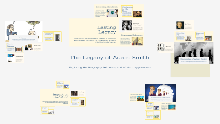 The Legacy of Adam Smith by Louiza Leonidou on Prezi