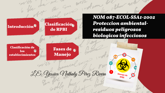 RPBI by Yessi Perez on Prezi