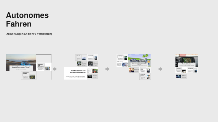 Autonomes Fahren by Tom Zapf on Prezi