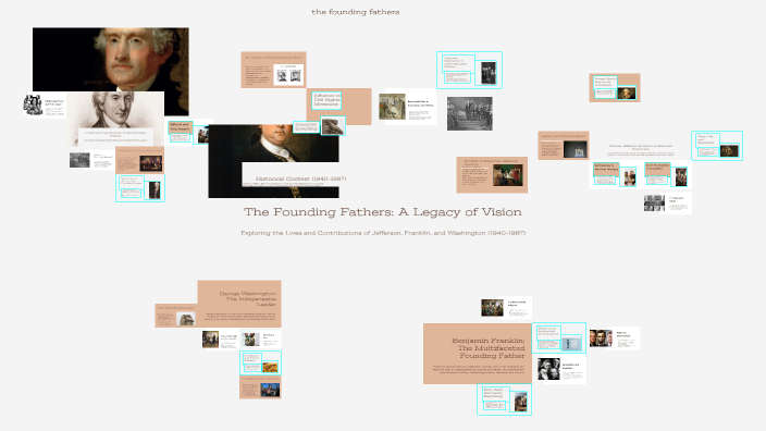 The Founding Fathers: A Legacy of Vision by Za'mir Alston on Prezi