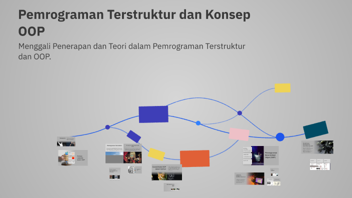 Pemrograman Terstruktur dan Konsep OOP by Lela RiaLestari on Prezi
