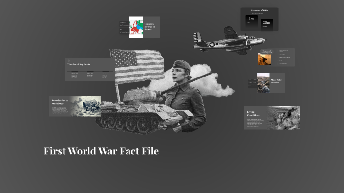 Fact File WW1 by Morgan Mordaunt on Prezi