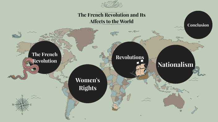 Final Project: French Revolution's Effect on the World by Isaac ...