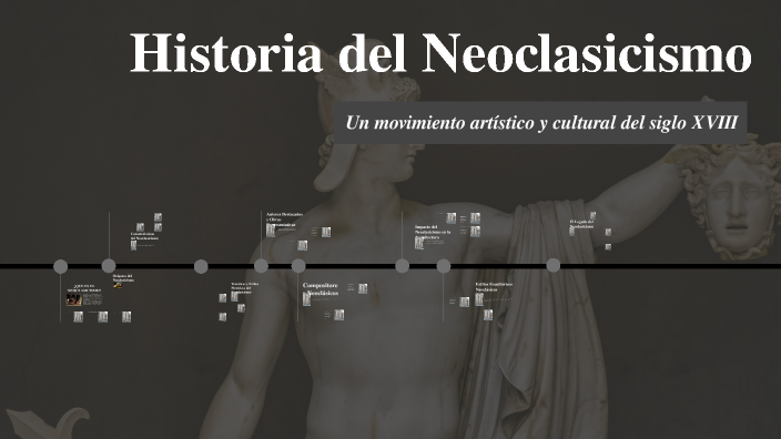 Historia del Neoclasicismo by Arles Holec Canaquiri Isuiza on Prezi