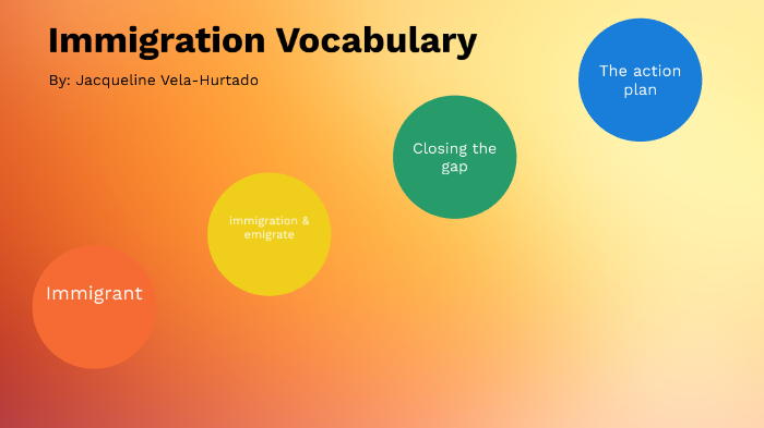Immigration vocabulary by Jacqueline Vela on Prezi
