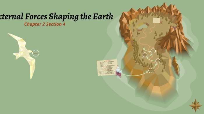 External Forces Shaping the Earth by Alishah Khan on Prezi