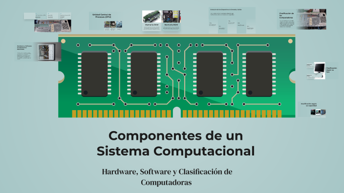 Componentes de un Sistema Computacional by Deivi Alexander Gracia Pérez ...