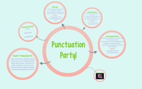 Punctuation Party! by McKenzie Spurlin on Prezi