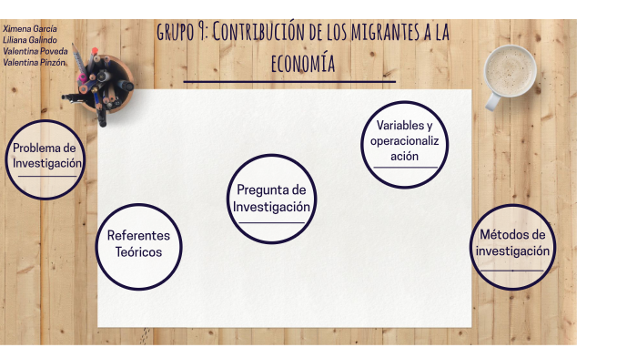 Fundamentos Final by Liliana Galindo on Prezi