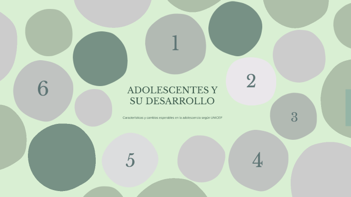 ADOLESCENTES Y SU DESARROLLO by rubi roman on Prezi