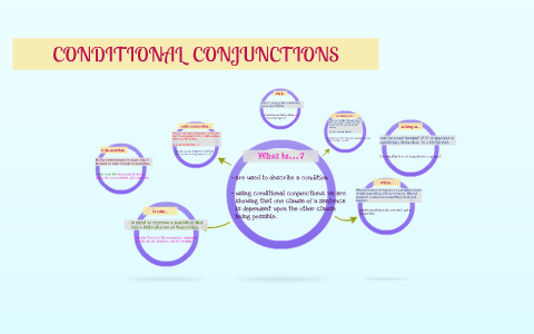 CONDITIONAL CONJUNCTIONS by Pierina Andrea Carbajal Bastos on Prezi