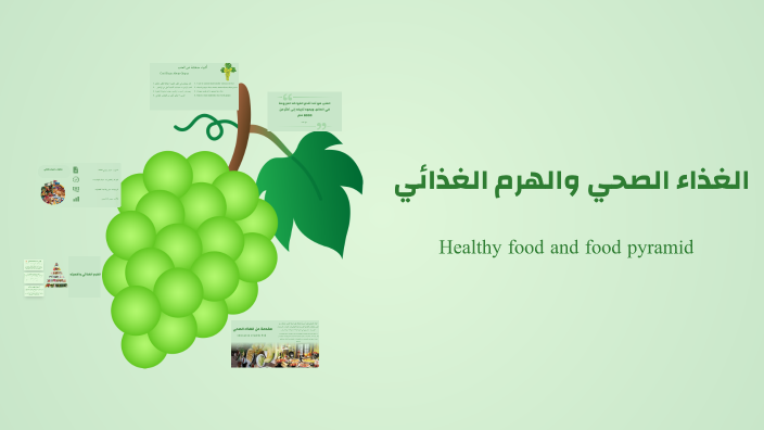 الغذاء الصحي والهرم الغذائي by alia rahimi on Prezi