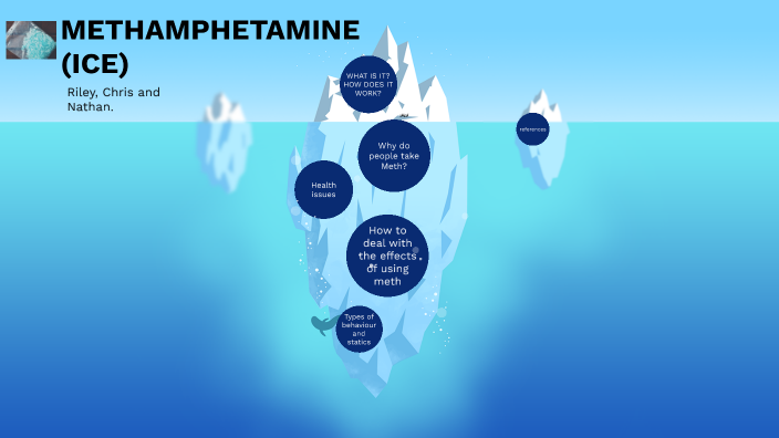METHAMPHETAMINE (ICE) by Riley Votskos on Prezi