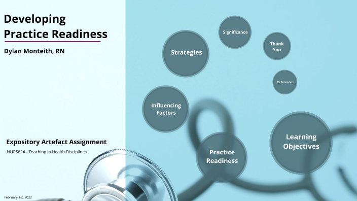 Developing Practice Readiness by Dylan Monteith on Prezi