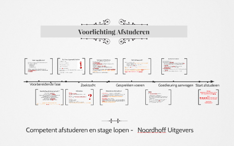 Voorlichting AFSTUDEREN by Externe Betrekkingen on Prezi
