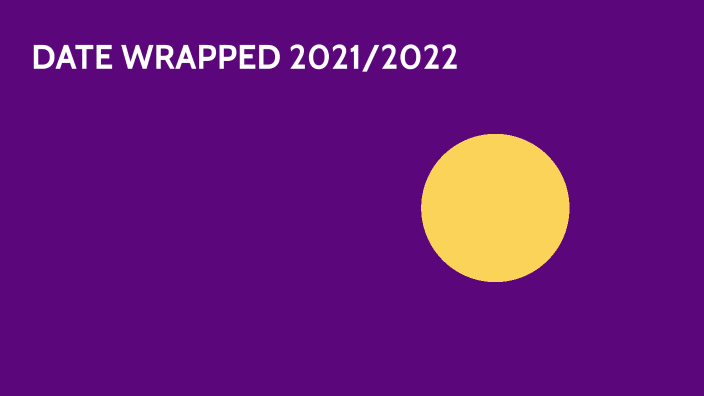 date wrapped 2021/2022 by Maria Chiara Candela on Prezi