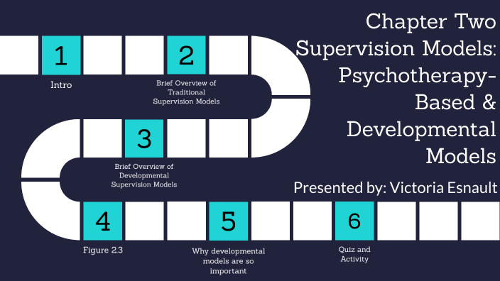 Chapter Two Supervision Models: Psychotherapy-Based & Developmental ...