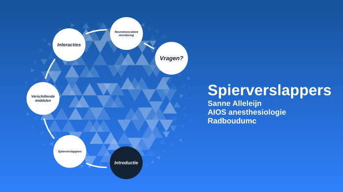 Spierverslappers by Sanne Alleleijn on Prezi