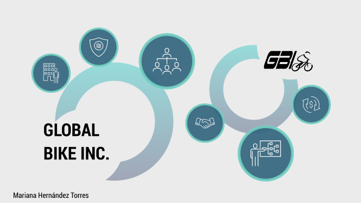 Global Bike Inc. by Mariana Hernandez on Prezi