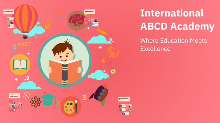 International ABCD Academy by Satyajeet on Prezi