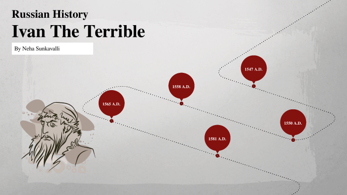 Russian History Timeline by Neha Sunkavalli on Prezi