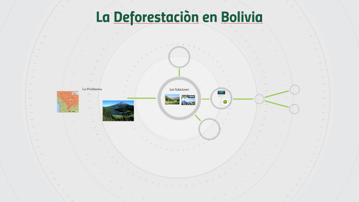 La deforestaciòn en Bolivia by Tyler Heroux on Prezi