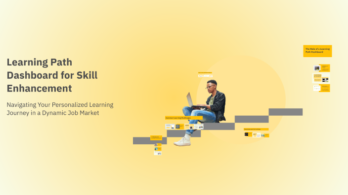 Learning Path Dashboard for Skill Enhancement by Akash Prajapati on Prezi