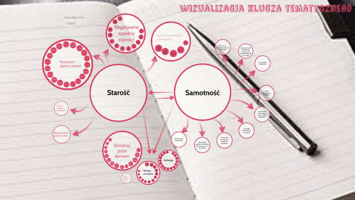 Seniorzy by socjolożki aaa on Prezi