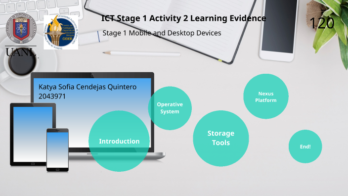 ICT stage 1 Activity 2 Learning Evidence by KATYA CENDEJAS on Prezi