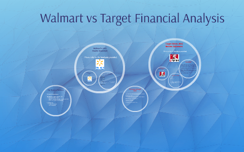 Walmart vs Target Financial Analysis by Shirley Baylis on Prezi
