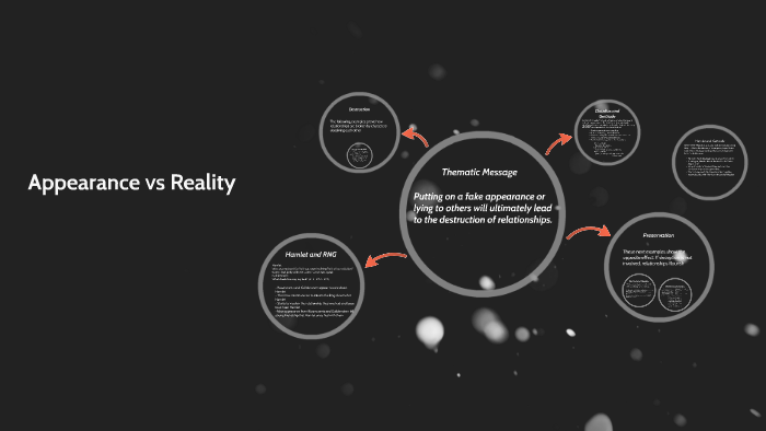 Appearance vs Reality by Jackie Tam on Prezi