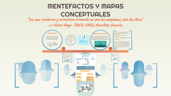 MENTEFACTOS Y MAPAS CONCEPTUALES by alejandra prieto on Prezi