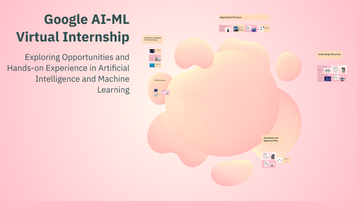 Google AI-ML Virtual Internship by Ghost on Prezi