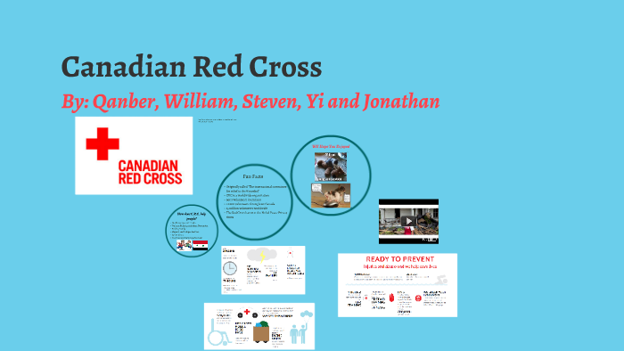 Canadian Red Cross by Qanber Raza on Prezi