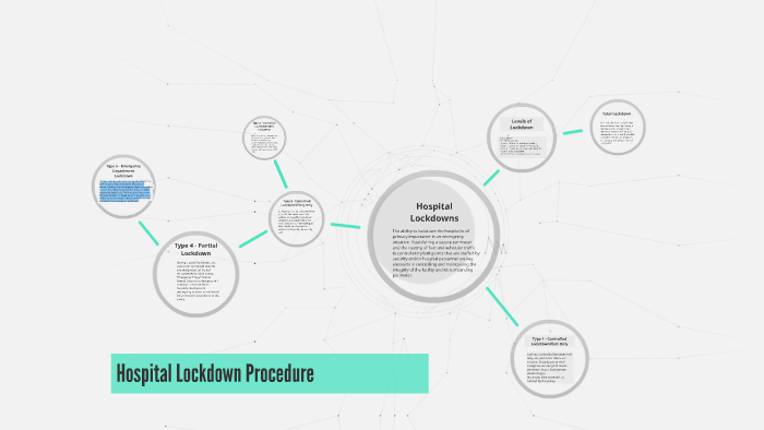 Hospital Lockdown Plan by Hoden G on Prezi