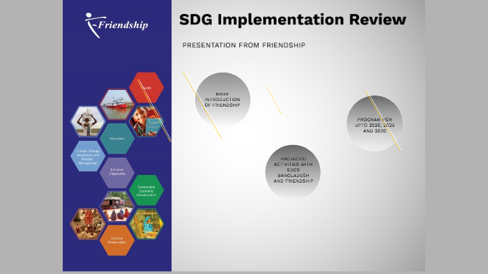 SDG Implementation Template SIR) by Dr. Rafi Siddique on Prezi