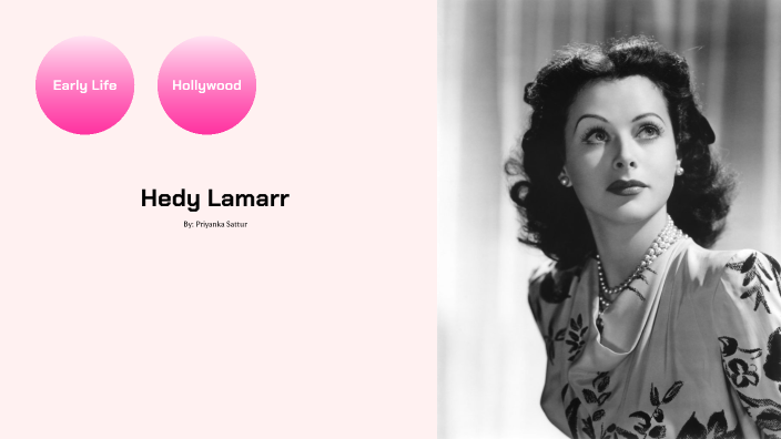 Hedy Lamarr Research Project by Priyanka Sattur on Prezi