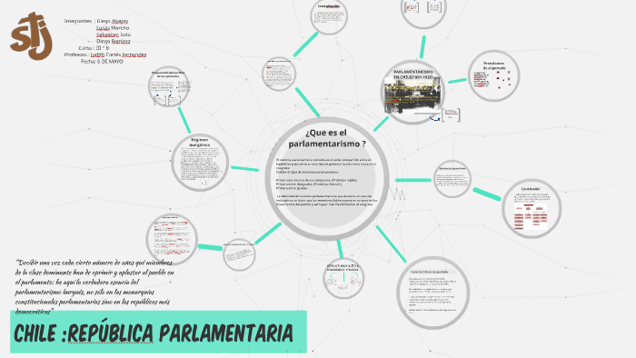 Chile :Republica Parlamentaria by Diego Ramirez on Prezi