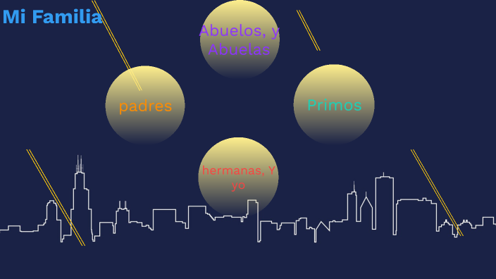 Family tree by Fernando Williams on Prezi