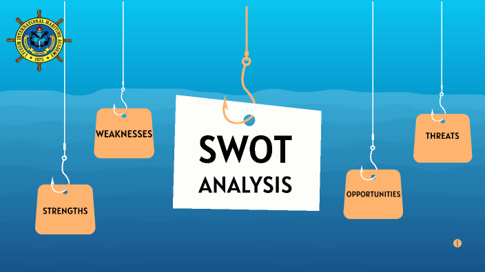 SWOT Analysis - LIMA by alex gonzales on Prezi
