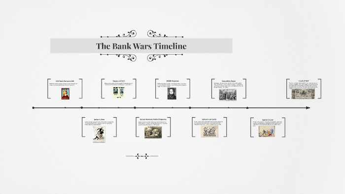 The Bank Wars Timeline by Saahil Madhiwala on Prezi