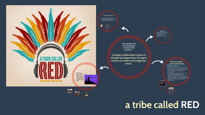 a tribe called RED by Sarah Campbell on Prezi