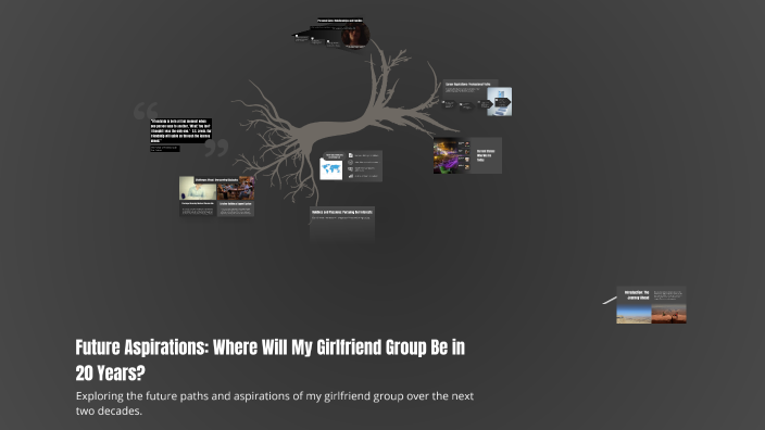 Future Aspirations: Where Will My Girlfriend Group Be in 20 Years? by ...