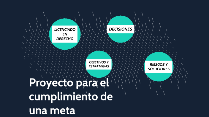 Proyecto para el cumplimiento de una meta by Jair Hernández on Prezi