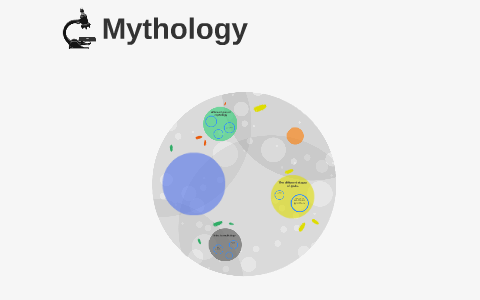 different types of mythology by Tammi McClain on Prezi