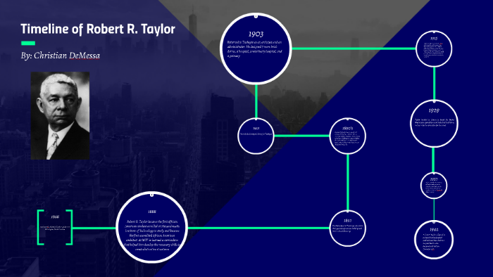 Timeline of Robert R. Taylor by Christian DeMessa on Prezi