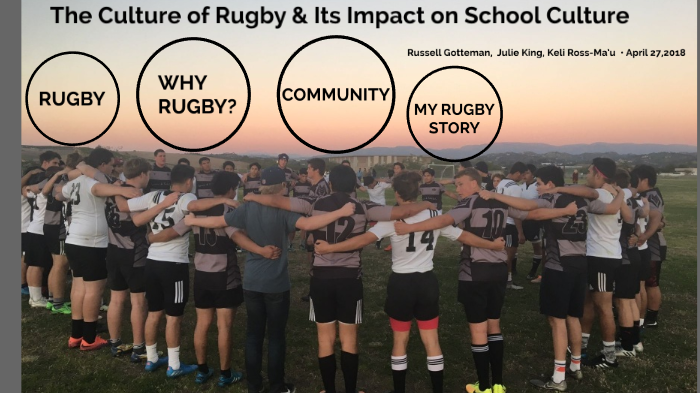 The Culture of Rugby & Its Impact on School Culture by Juliet King on Prezi